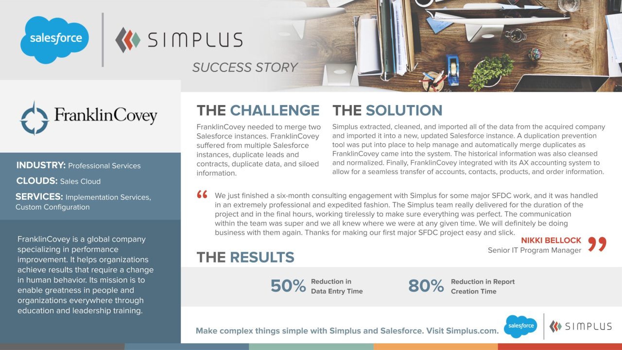 Salesforce in the professional services industry - Simplus