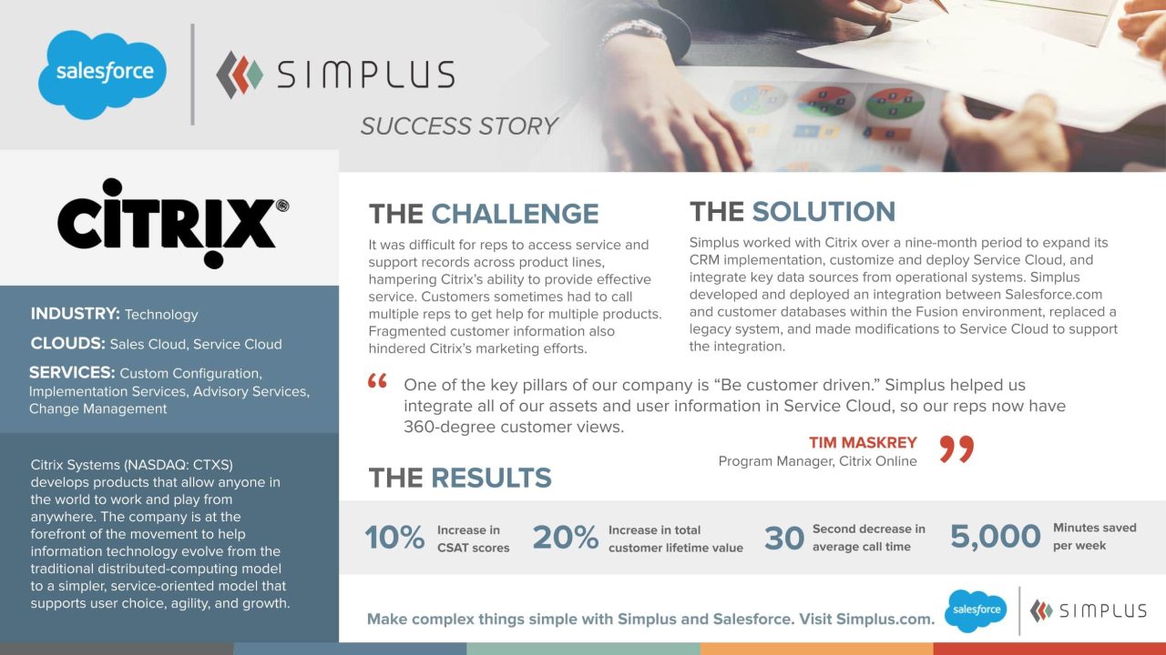 Customizing Service Cloud for more efficient reps - Simplus