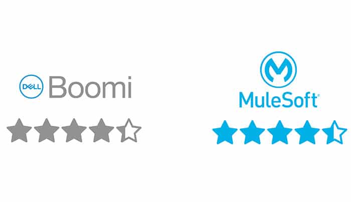 Simplus | MuleSoft vs. Dell Boomi: Comparison of features, reviews