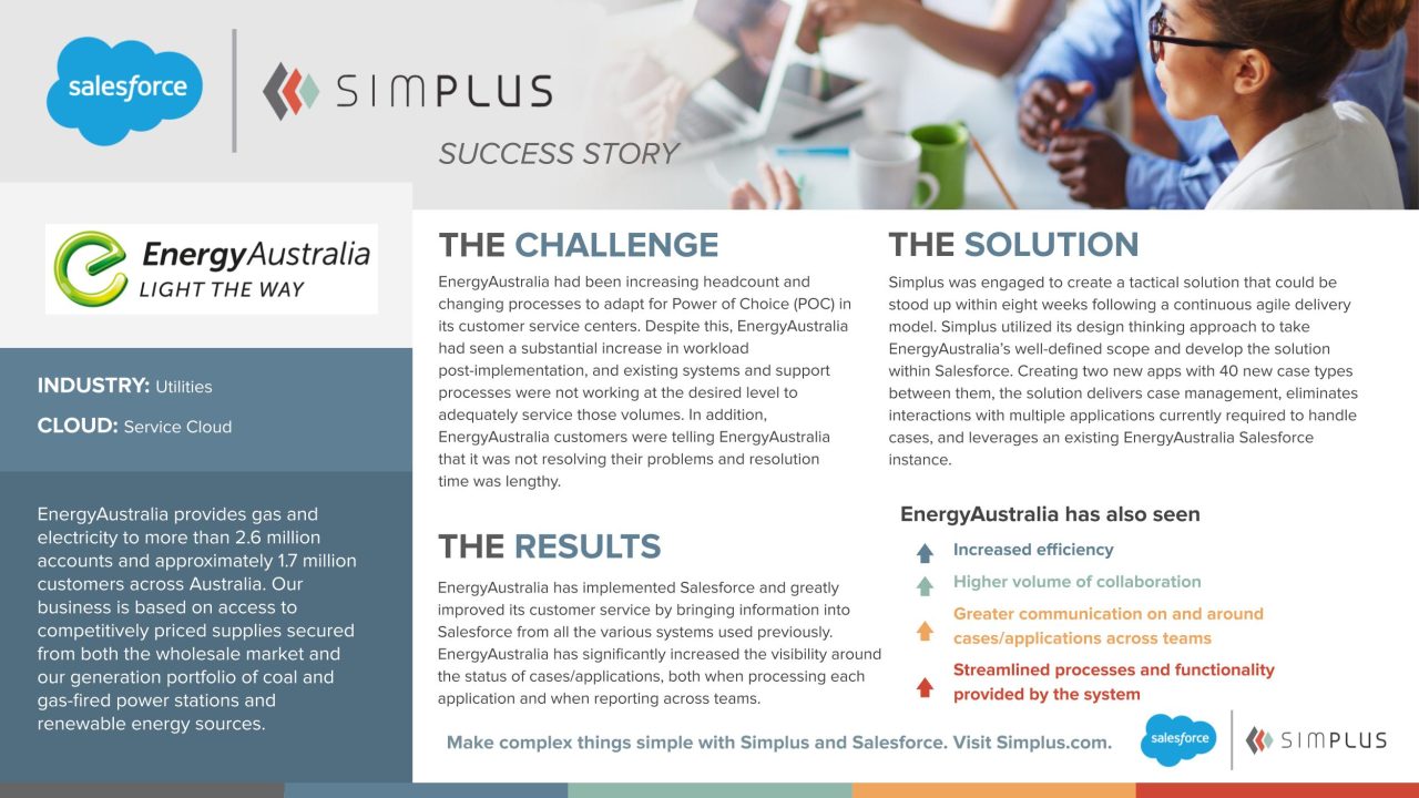 Simplus - Improved customer service with Service Cloud in energy industry