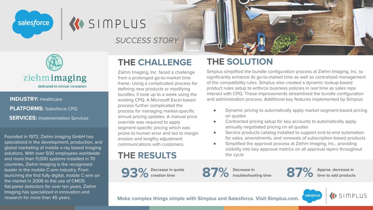 Saving valuable time with CPQ in healthcare - Simplus