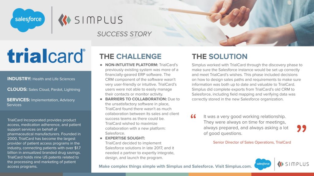 Sales Cloud workflows for pharmaceuticals - Simplus