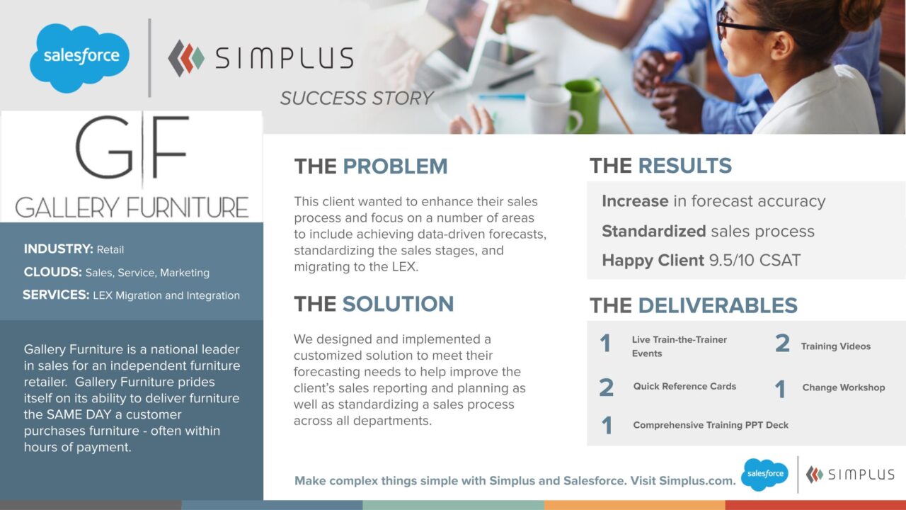 Custom forecasting and reporting for the retail floor - Simplus